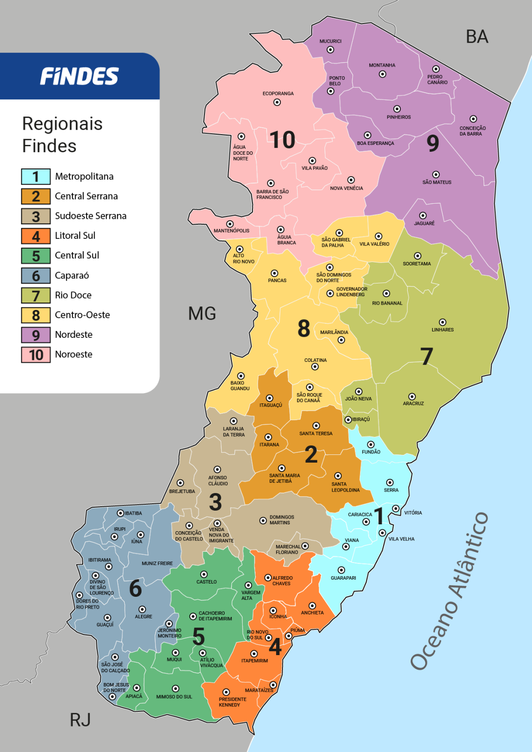 Diretorias regionais da Findes - Findes